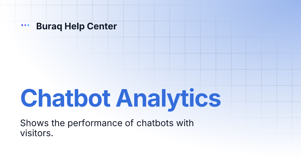 Chatbot Analytics | Buraq Help Center